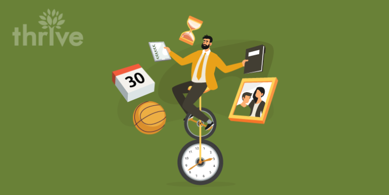 10 Tips For Effective Time Management | Productivity Tips