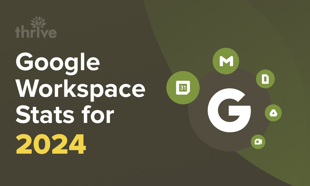 120+ Google Workspace Stats | Thrive Agency