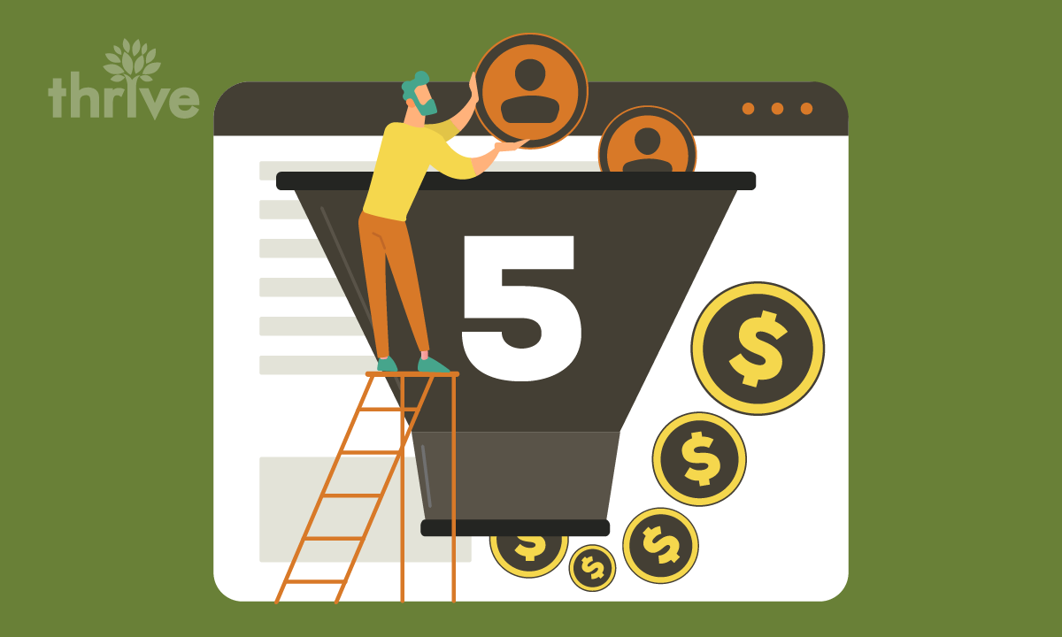 5 Ways To Make A High Conversion Website
