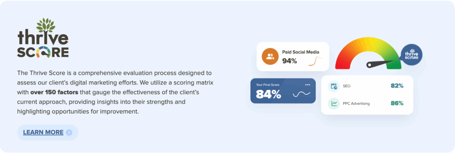 12 Best HVAC Marketing Companies in 2026 | Thrive Agency