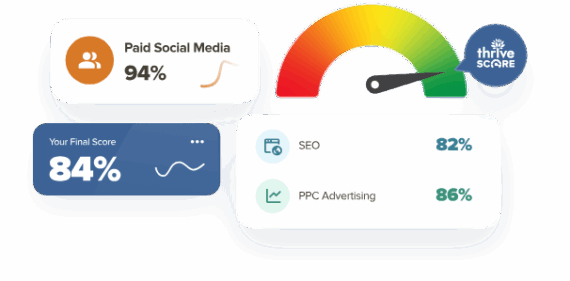 11 Best Orlando SEO Companies in 2026 | Thrive Agency