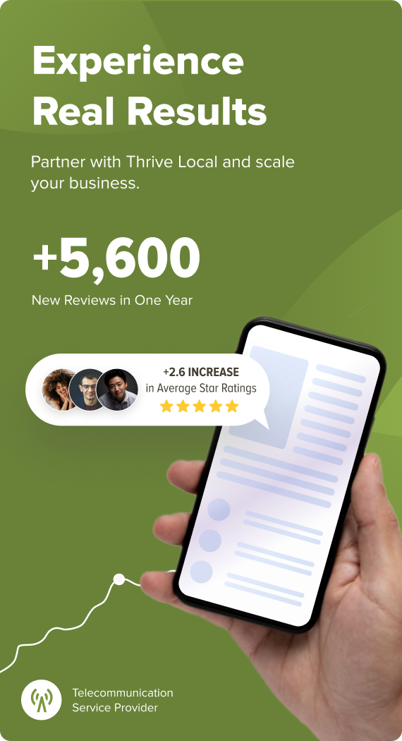 Referral Software | Thrive Local