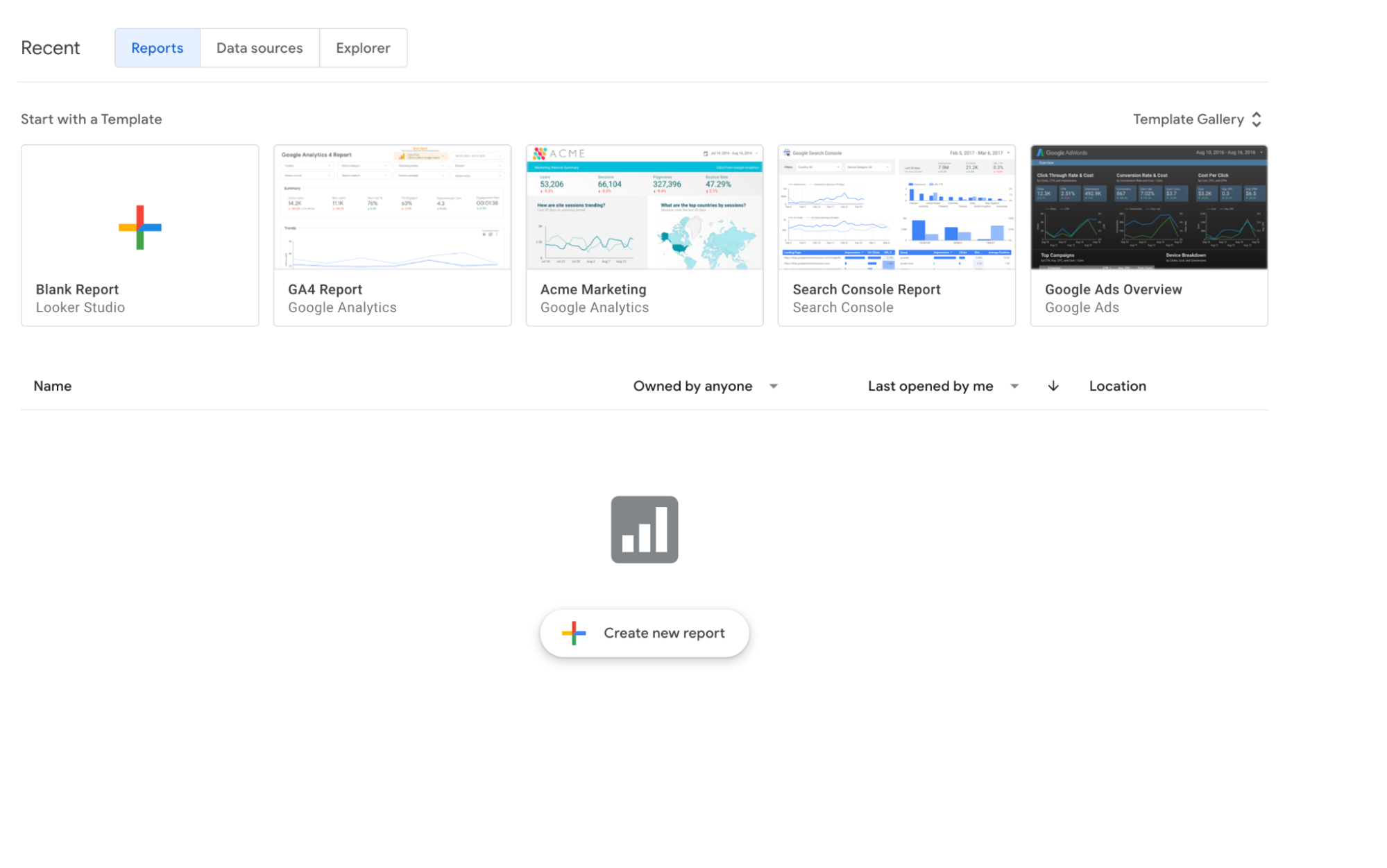 The Ultimate Guide to Google Data Studio | Thrive Agency